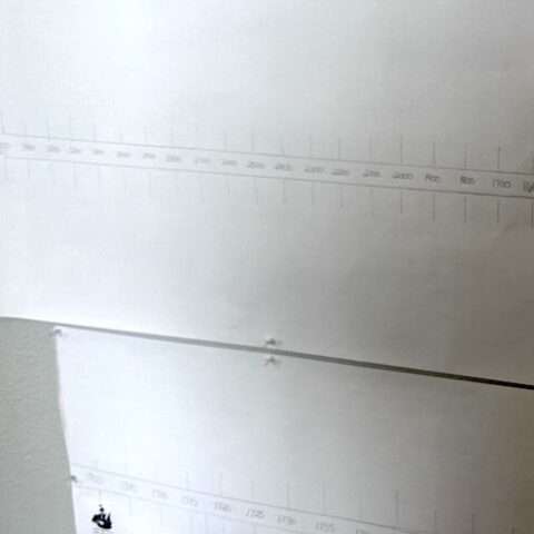 How To Make A History Timeline For Your Wall